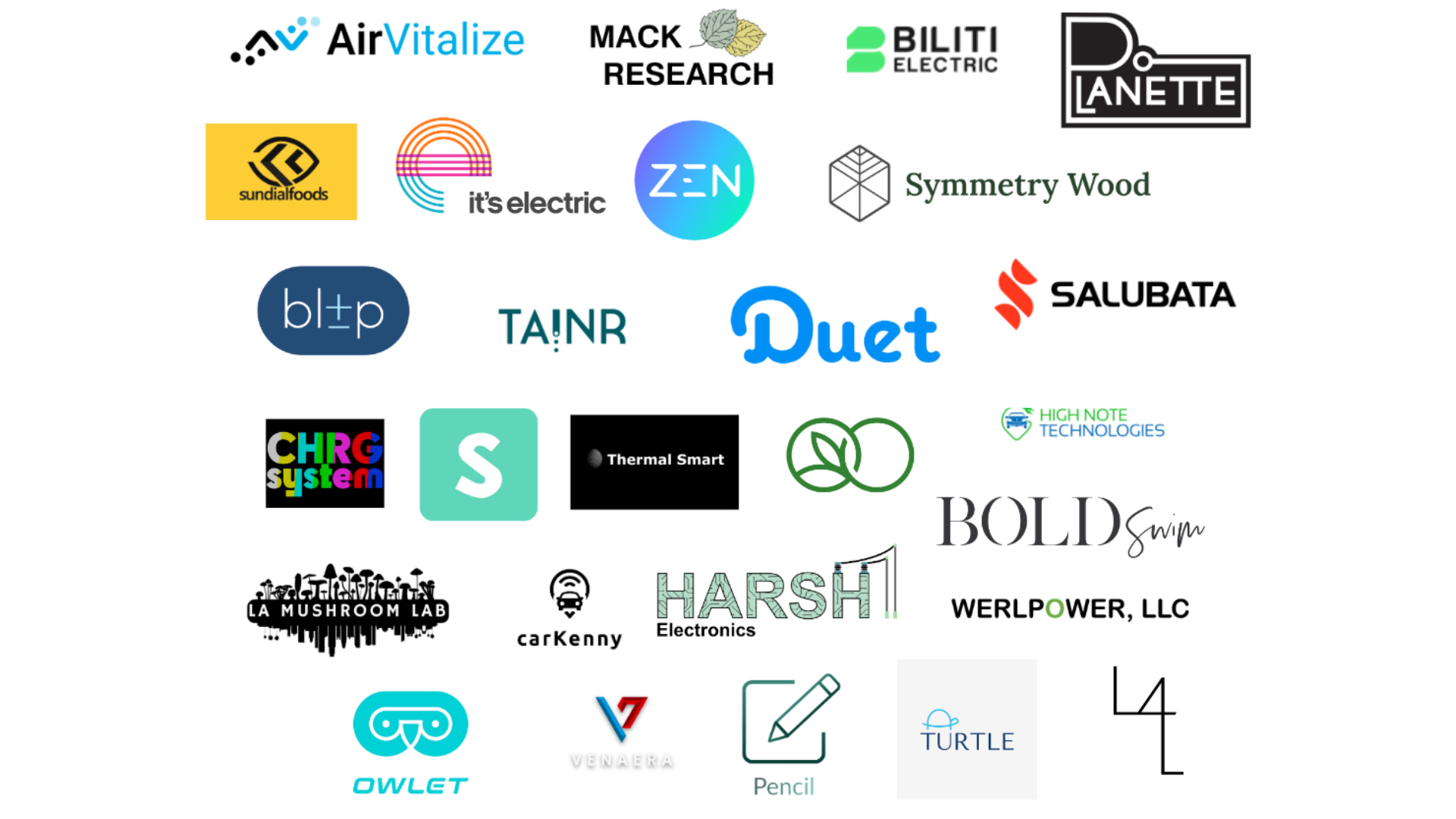 Announcing a new cohort of LACI portfolio companies - LACI
