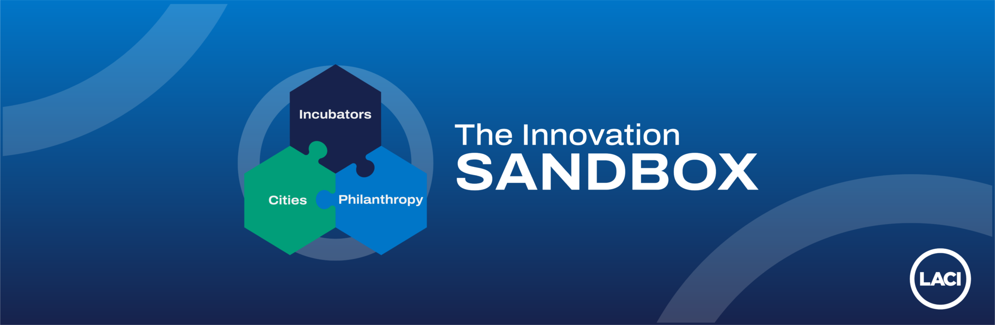 Incubators, Cities, and Philanthropy Coming Together in Community Sandboxes to Advance Equitable ...
